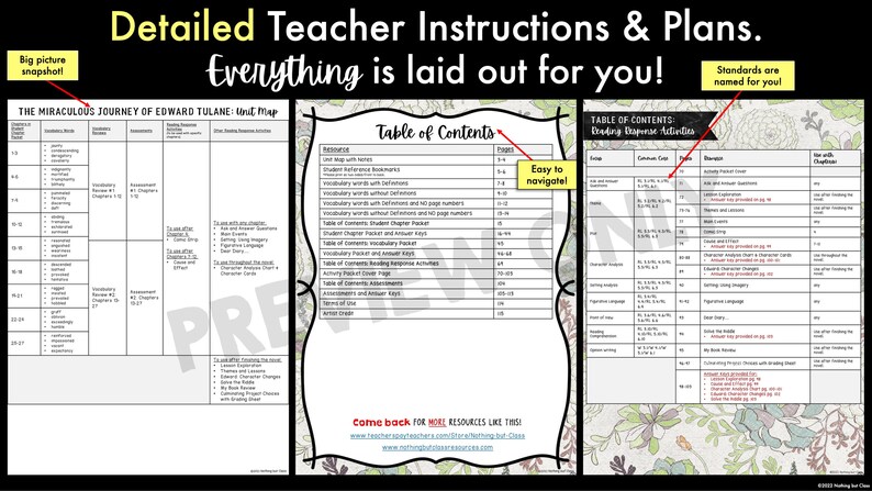 The Miraculous Journey of Edward Tulane Novel Study Unit Literature ...