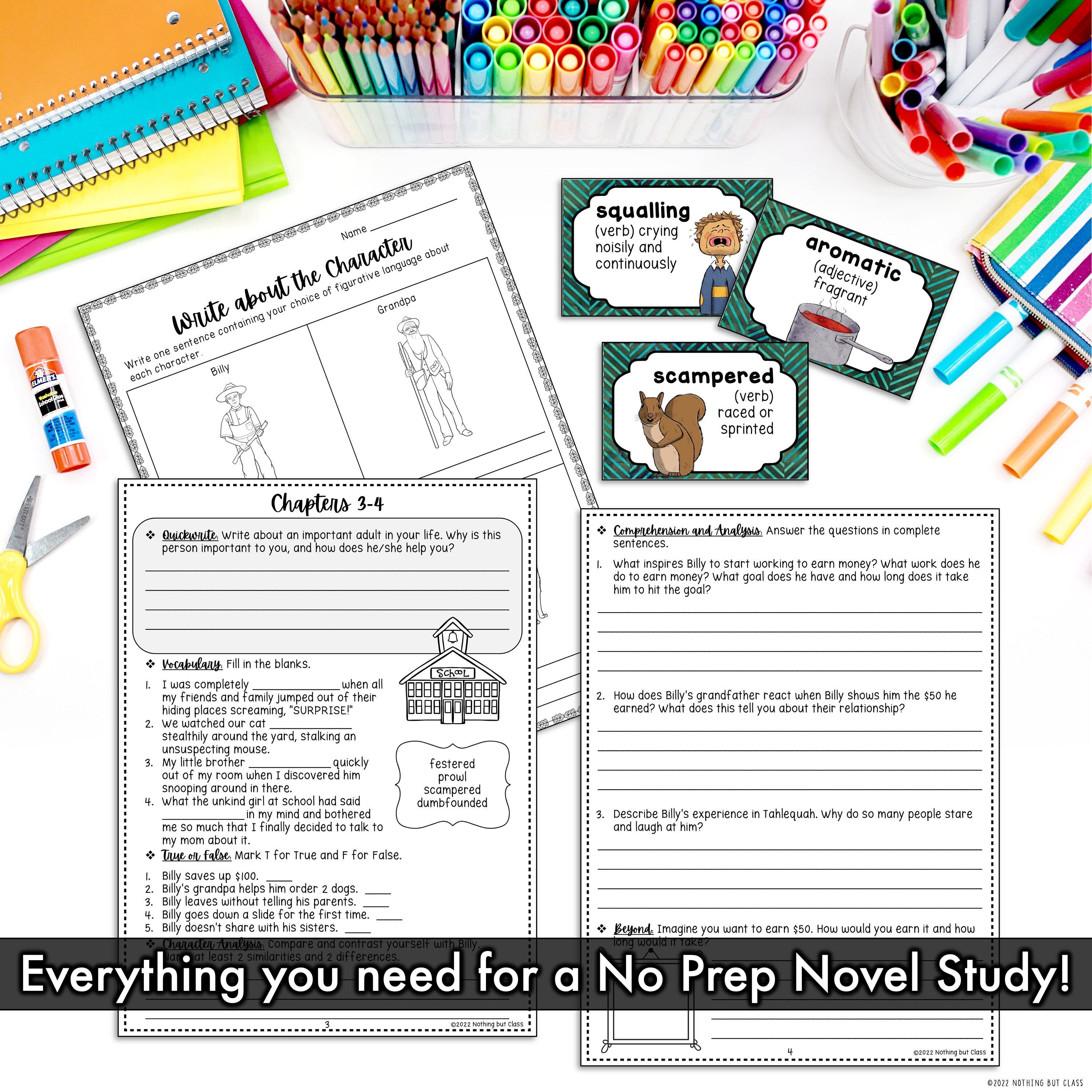 Where the Red Fern Grows Novel Study Unit | Literature Guide ...