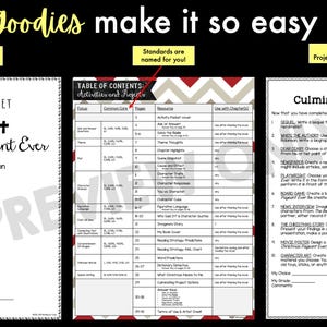 The Best Christmas Pageant Ever | Reading Response Activities and ...