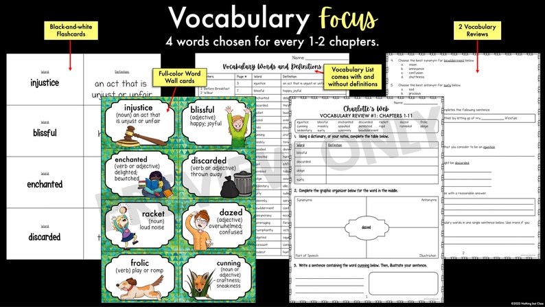 Charlotte's Web Comprehension and Vocabulary by Chapter Guided Reading ...