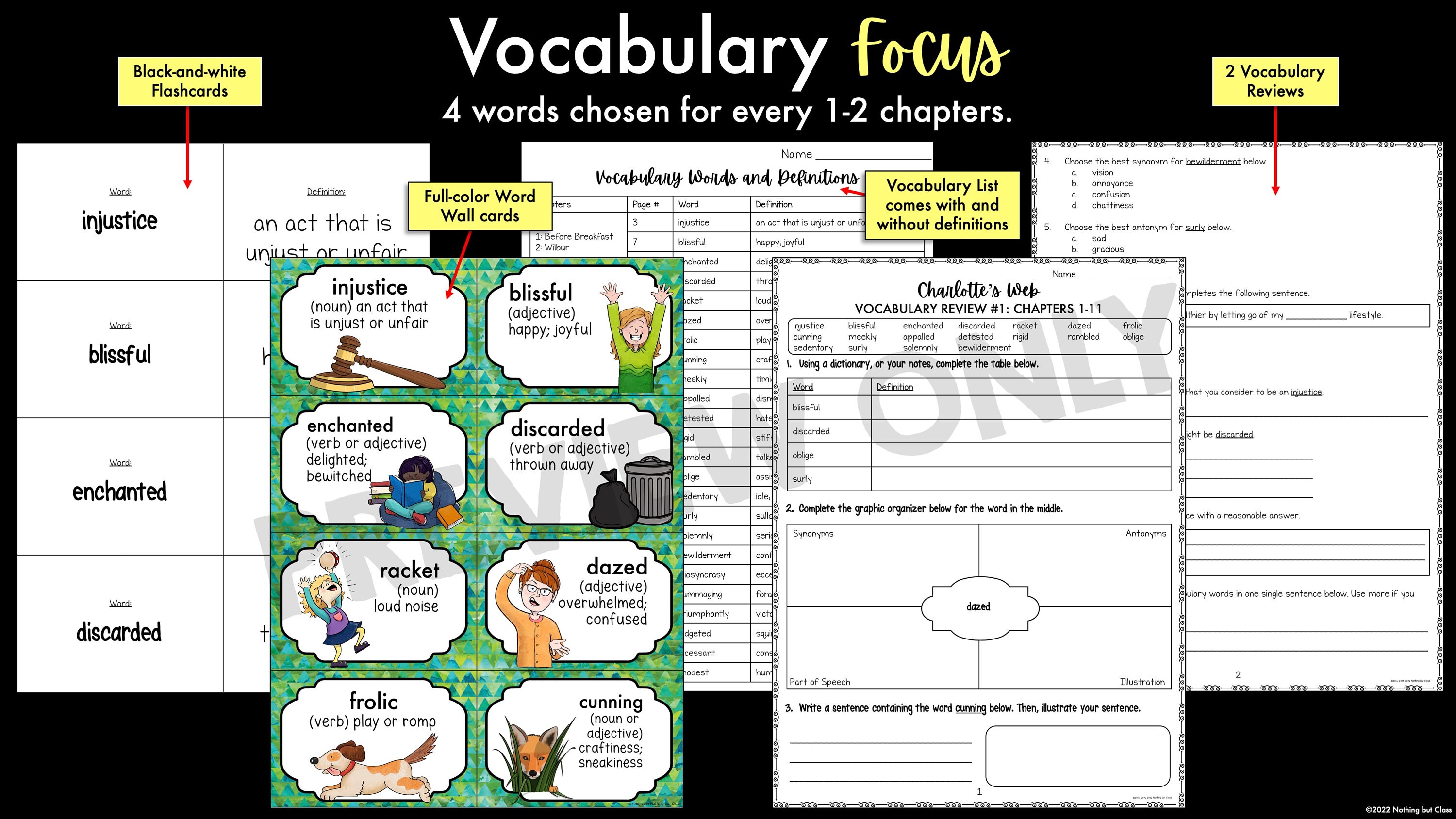 Charlotte's Web Comprehension and Vocabulary by Chapter Guided Reading ...