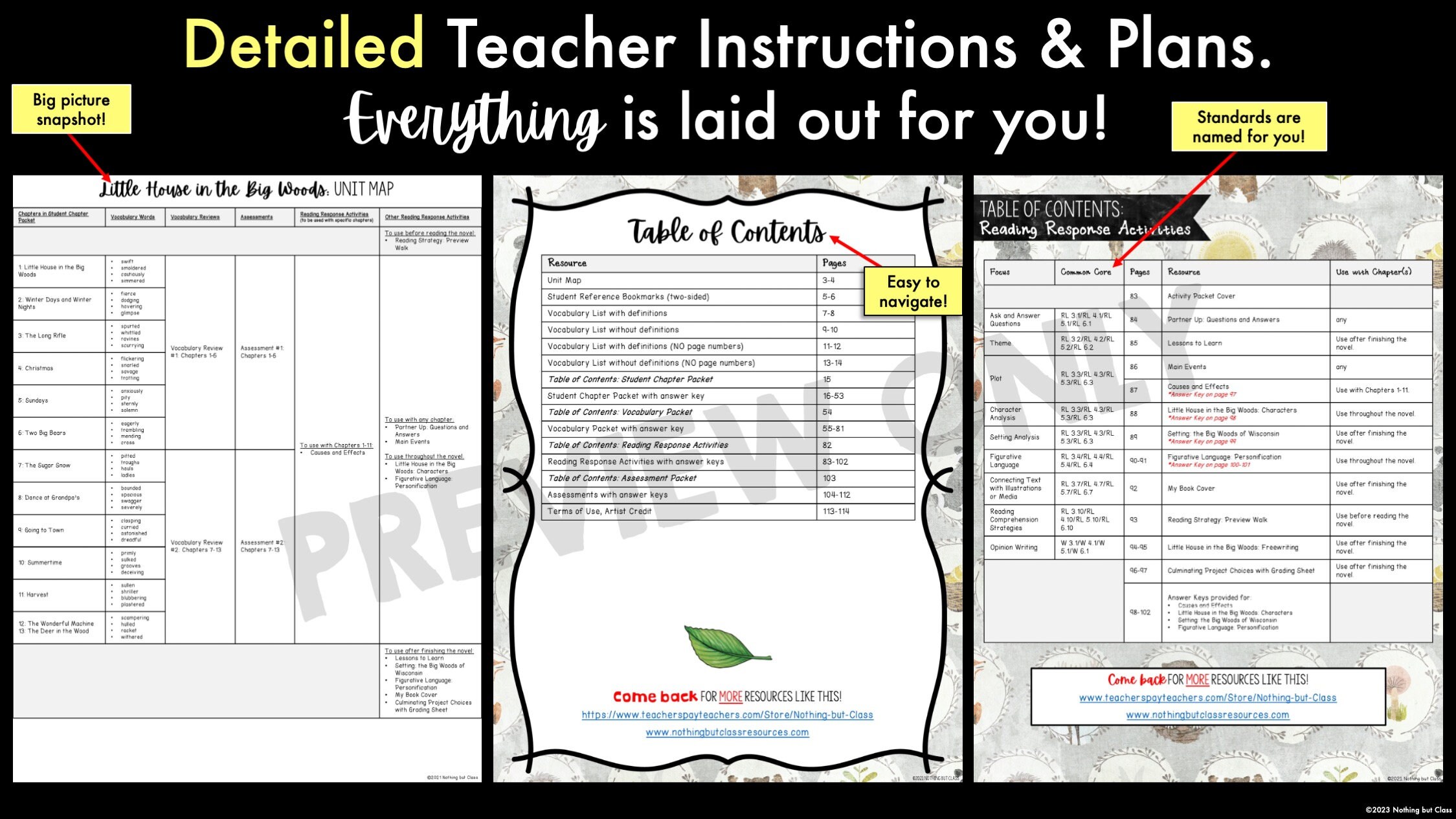 Little House in the Big Woods Novel Study Unit | Literature Guide ...