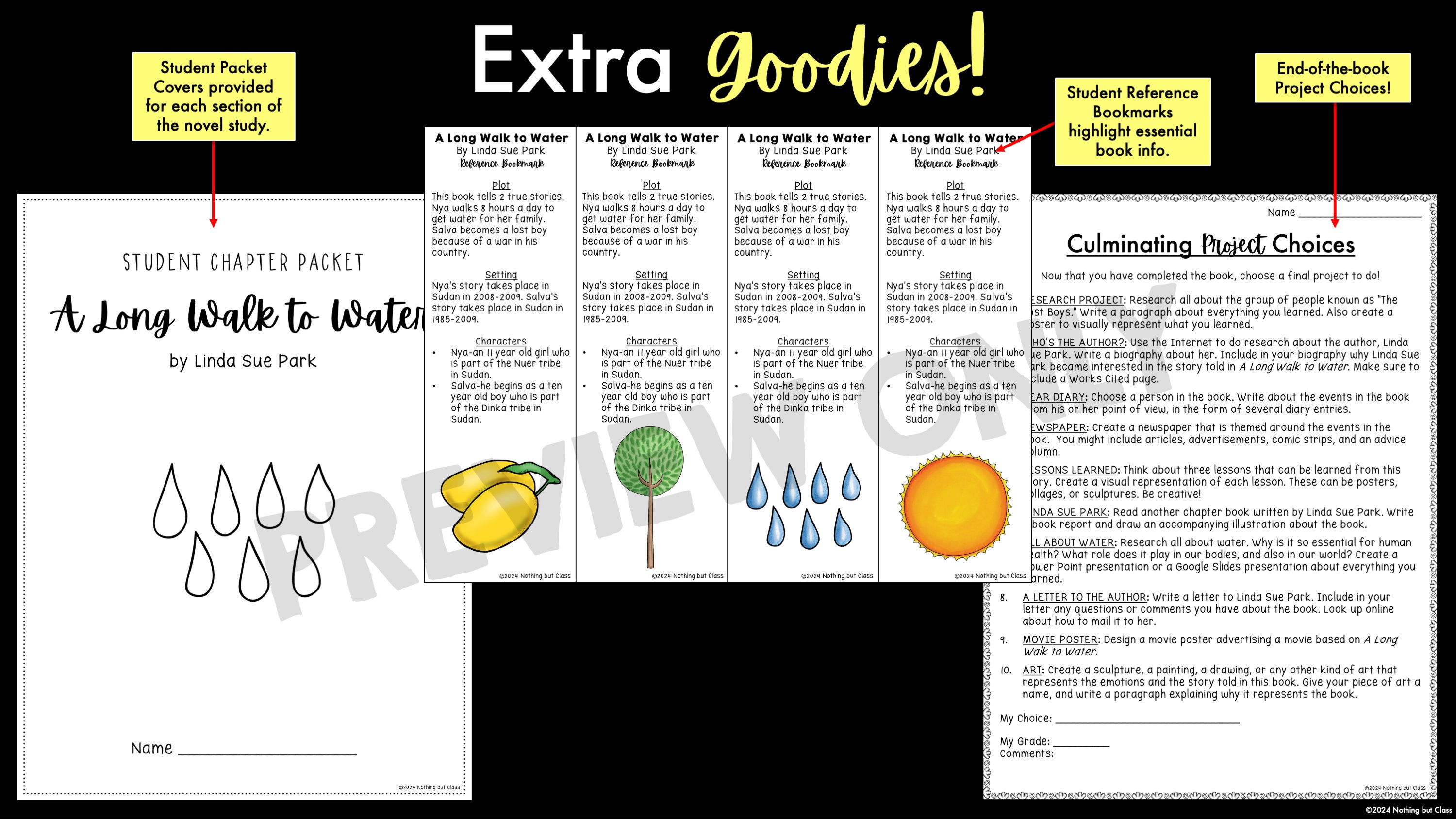 A Long Walk to Water Novel Study Unit | Literature Guide ...