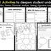 Hatchet | Reading Response Activities and Projects | Resources for ...