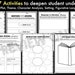 Esperanza Rising Novel Study Unit | Literature Guide | Comprehension ...