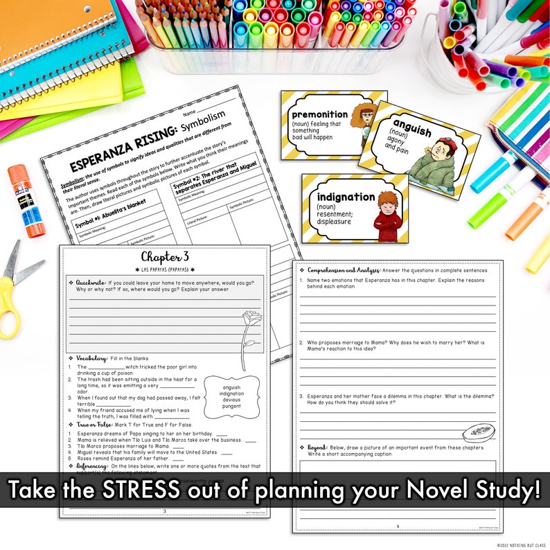 Esperanza Rising Novel Study Unit | Literature Guide | Comprehension ...