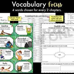 Charlotte's Web Novel Study Unit | Literature Guide | Comprehension ...