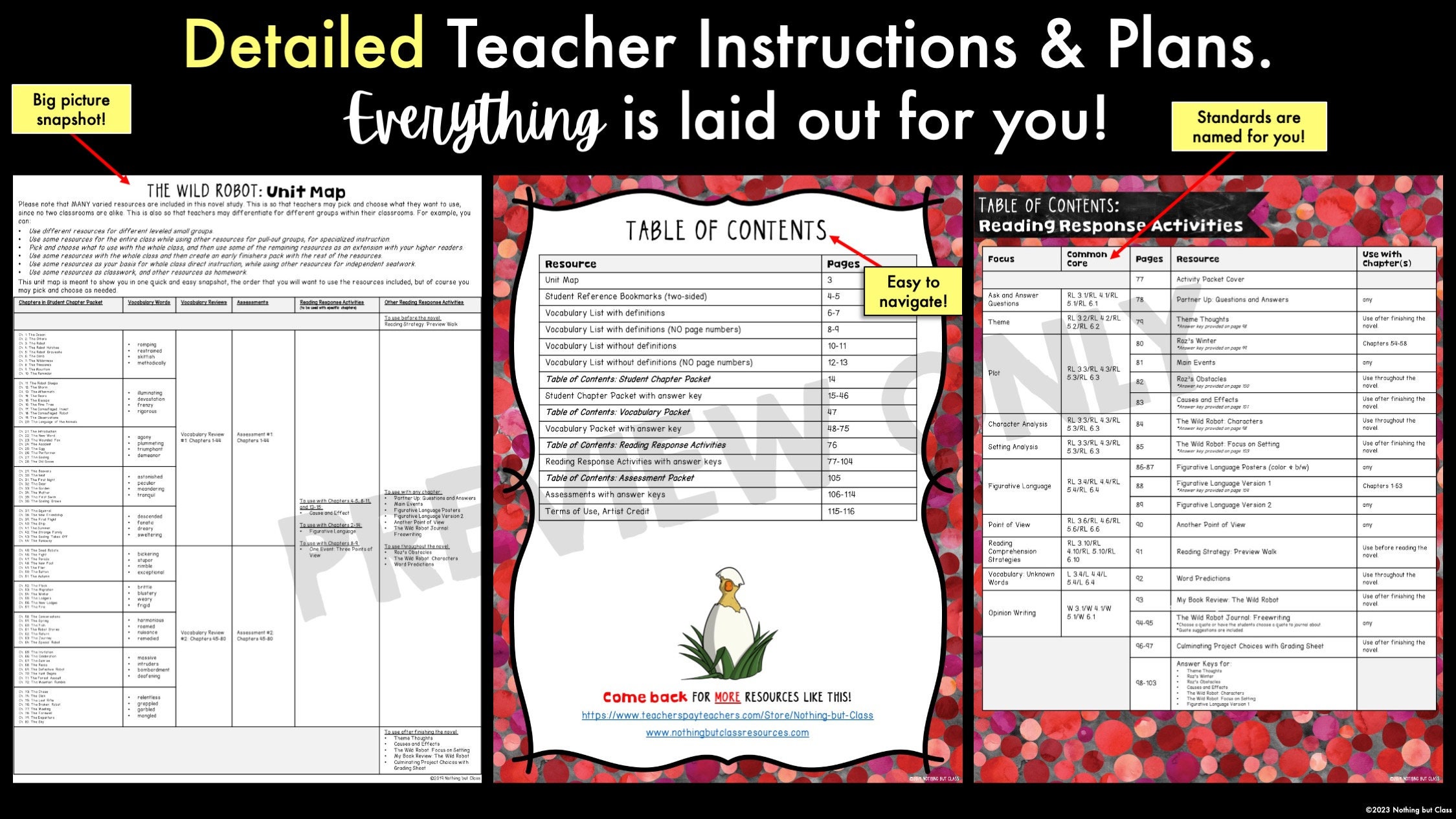 The Wild Robot Novel Study Unit | Literature Guide | Comprehension ...