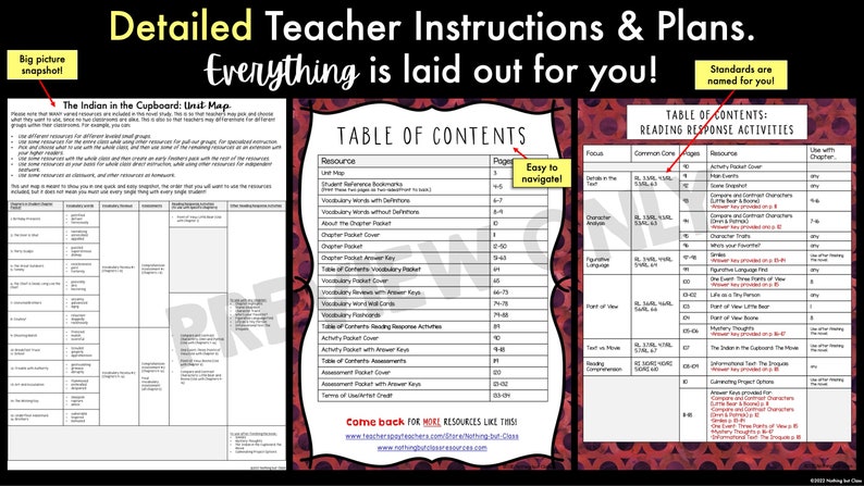 The Indian in the Cupboard Novel Study Unit | Literature Guide ...