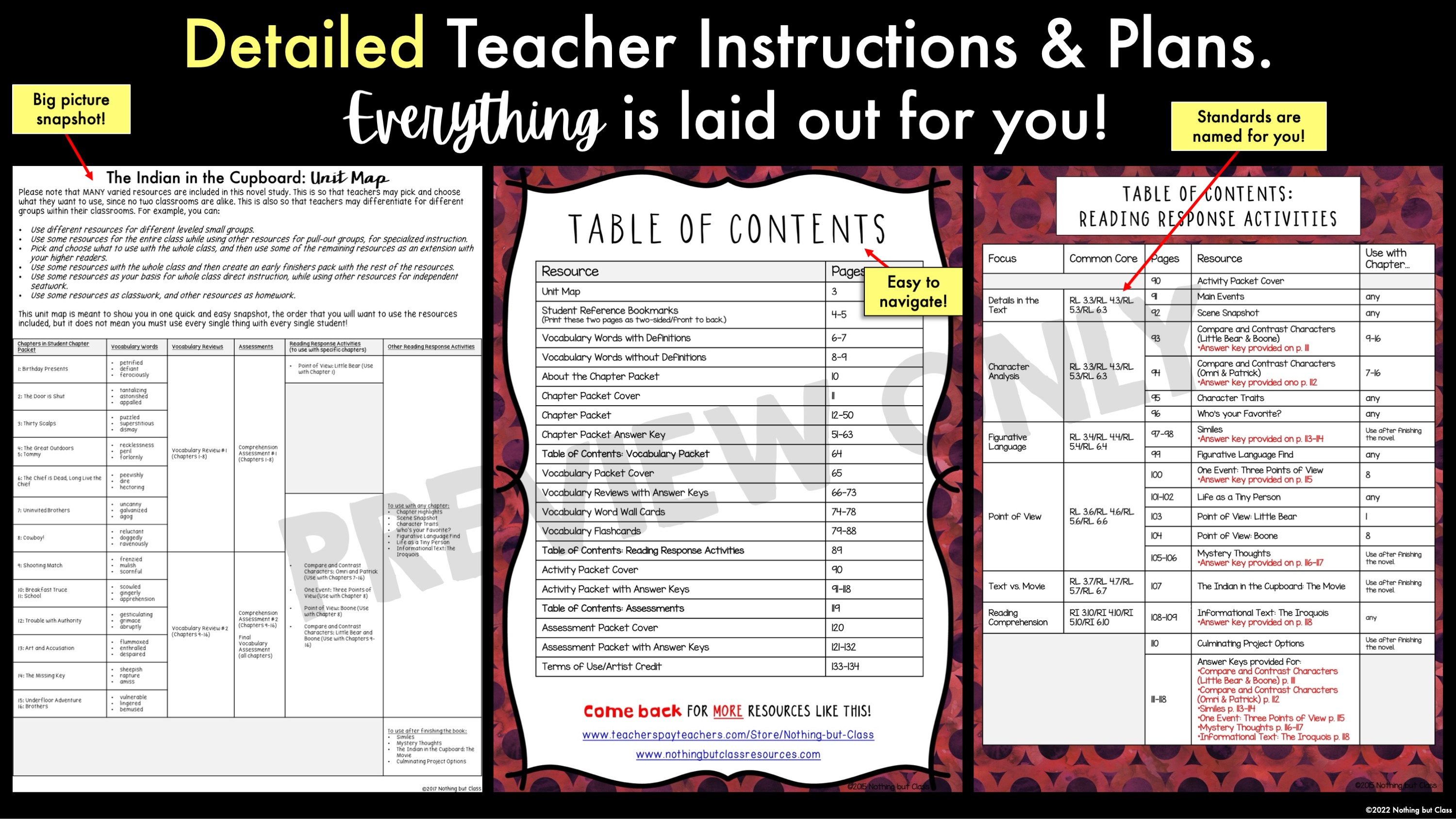The Indian in the Cupboard Novel Study Unit Literature Guide ...