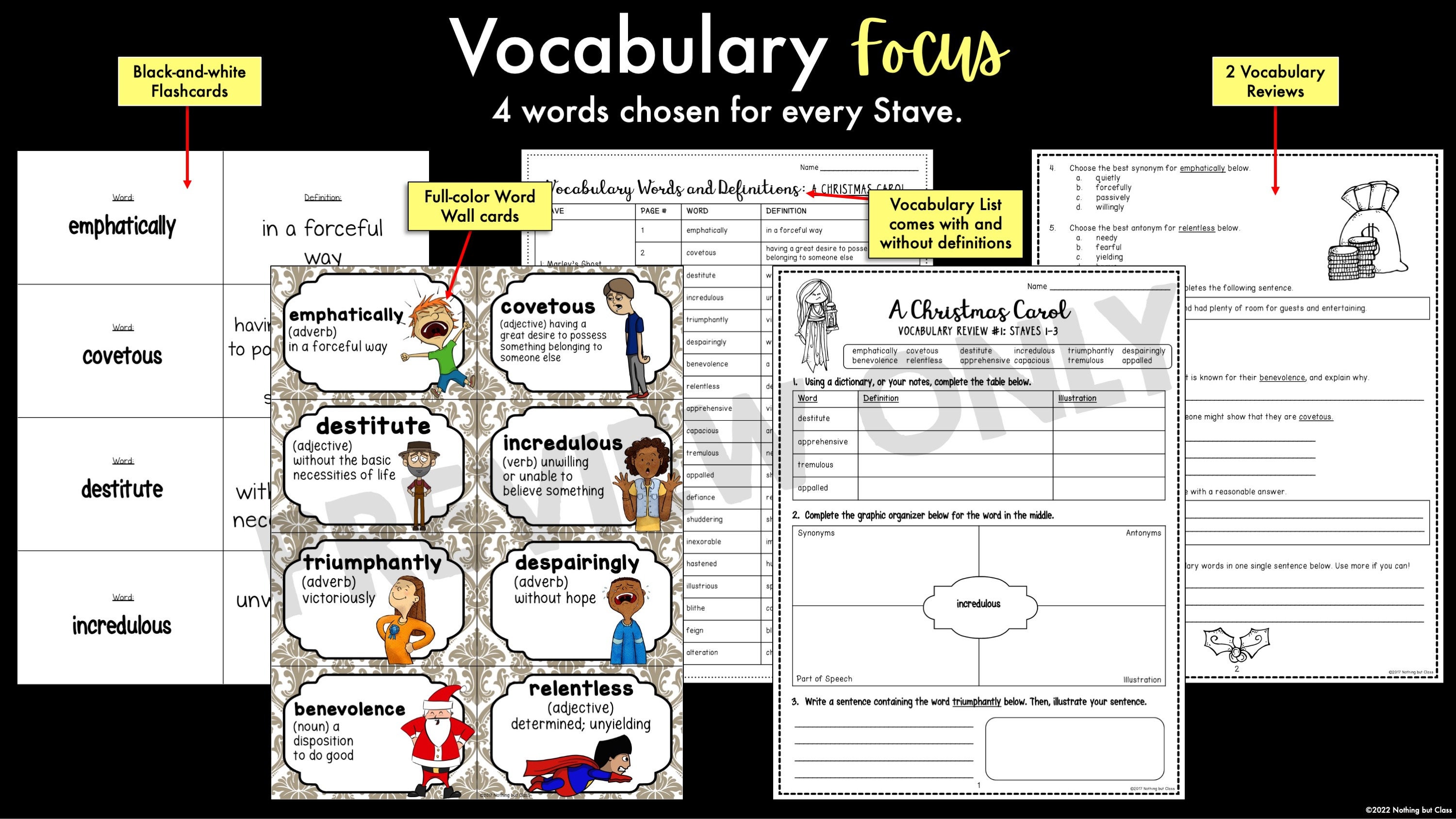 A Christmas Carol Novel Study Unit | Literature Guide | Comprehension ...