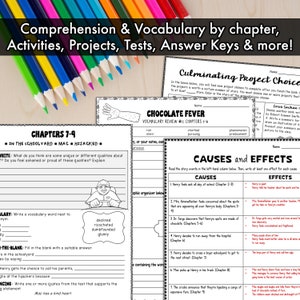 Chocolate Fever Novel Study Unit | Literature Guide | Comprehension ...