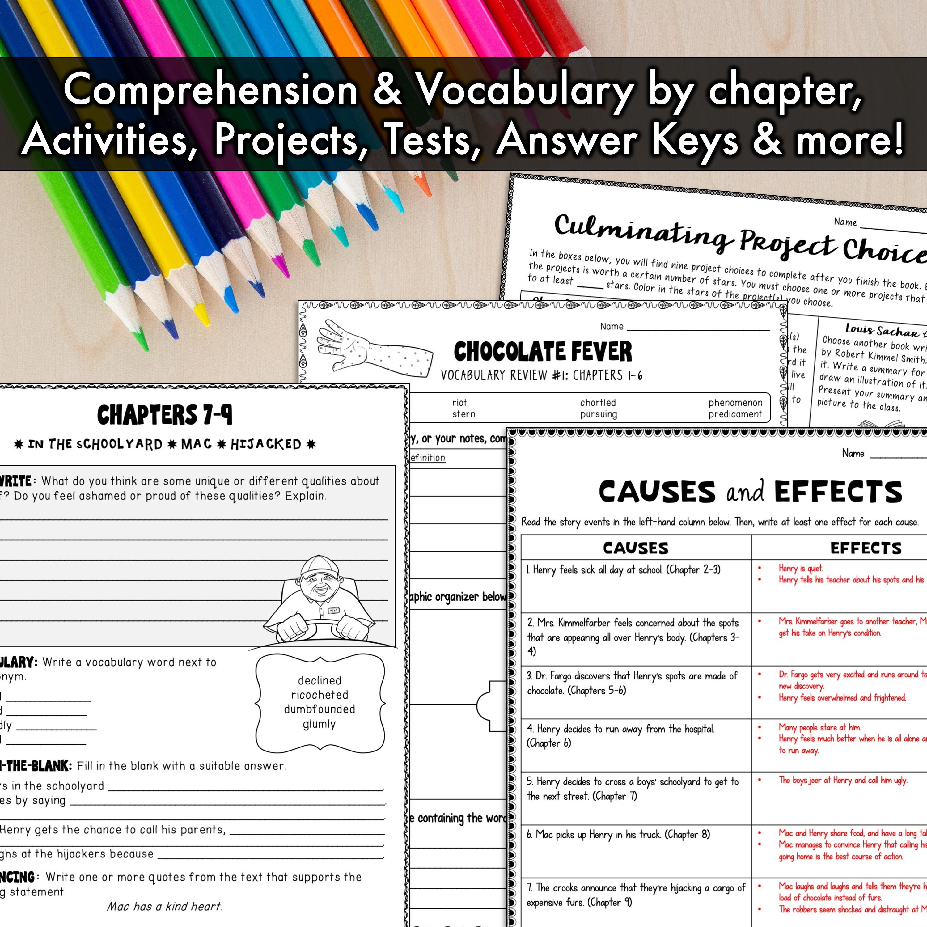 Chocolate Fever Novel Study Unit | Literature Guide | Comprehension ...
