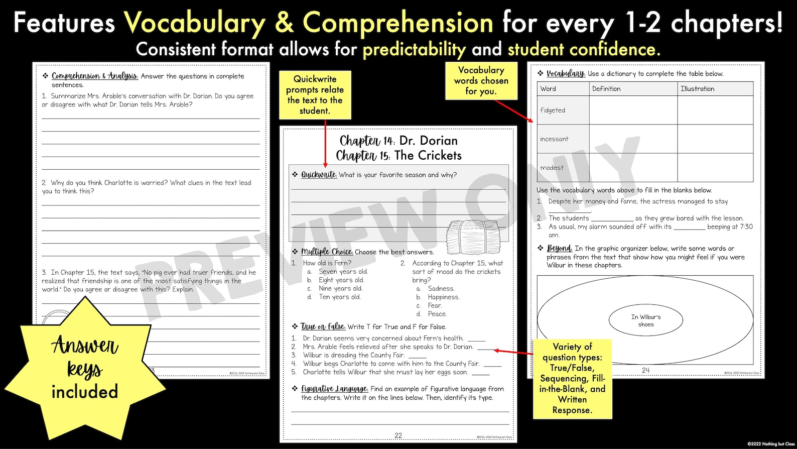 Charlotte's Web Novel Study Unit | Literature Guide | Comprehension ...