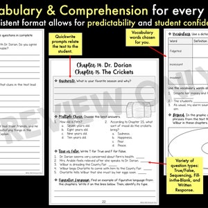 Charlotte's Web Novel Study Unit | Literature Guide | Comprehension ...