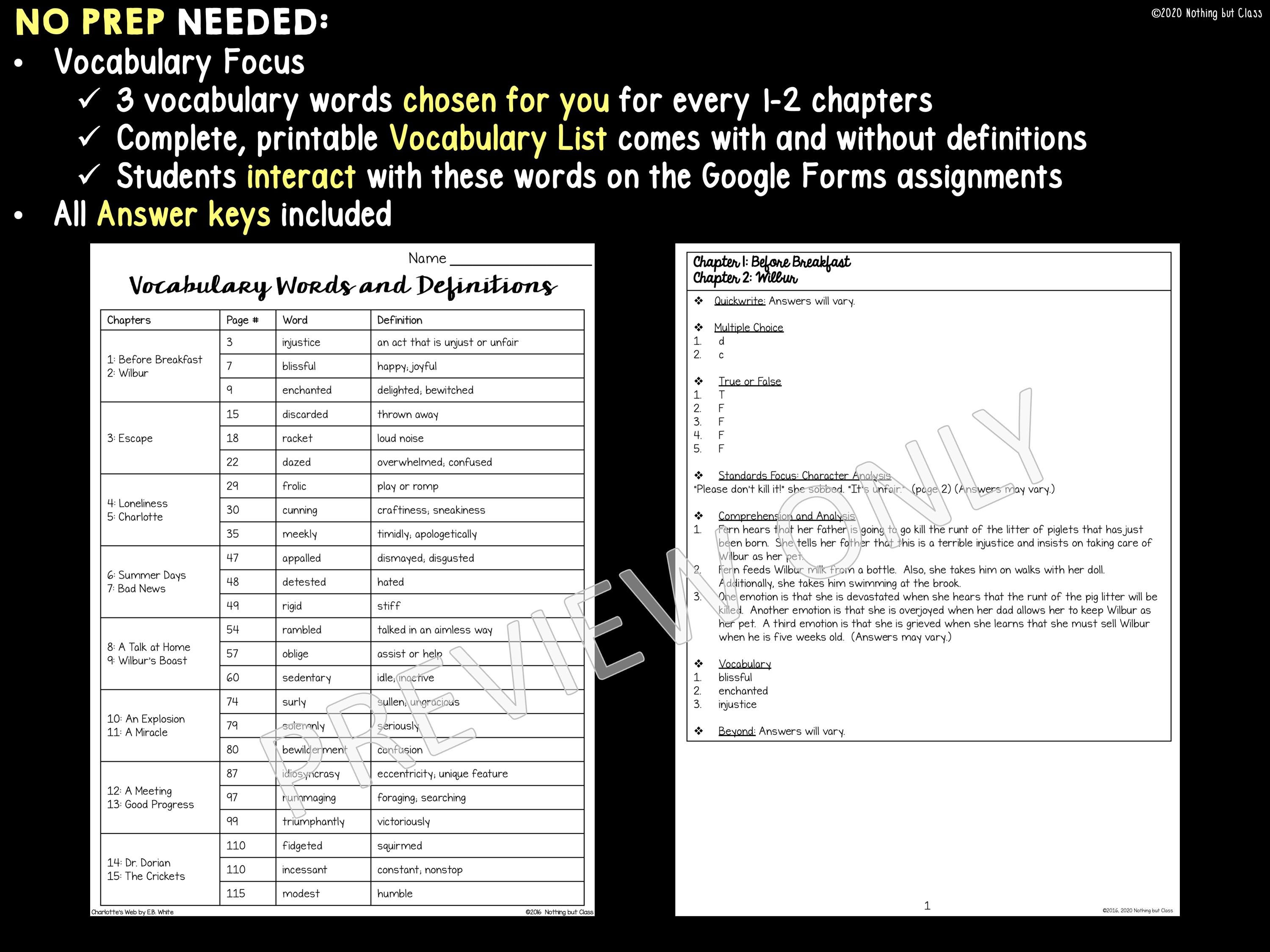 Charlotte's Web Novel Study - Google Forms Edition - Comprehension and ...