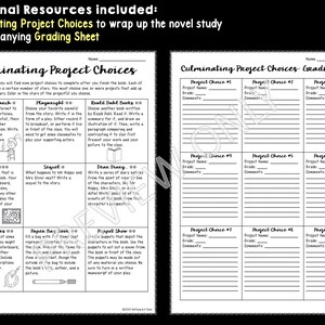 Esio Trot | Reading Response Activities and Projects | Guided Reading ...