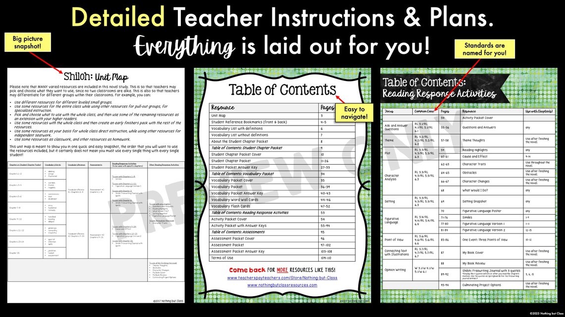 Shiloh Novel Study Unit | Literature Guide | Comprehension Worksheets ...