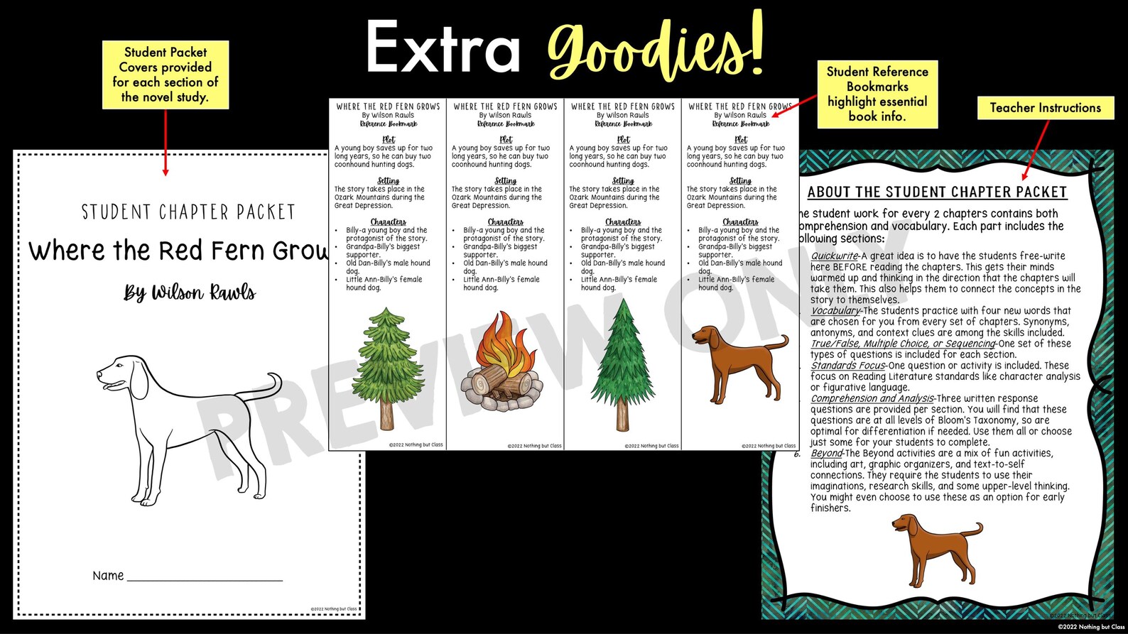 Where the Red Fern Grows | Comprehension and Vocabulary by Chapter ...