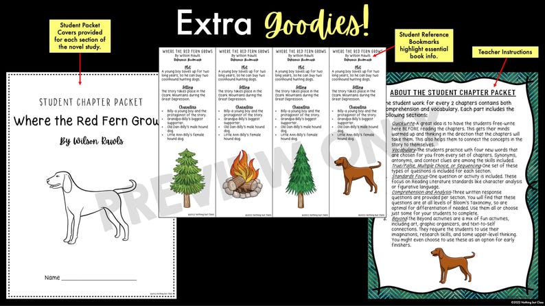 Where the Red Fern Grows | Comprehension and Vocabulary by Chapter ...