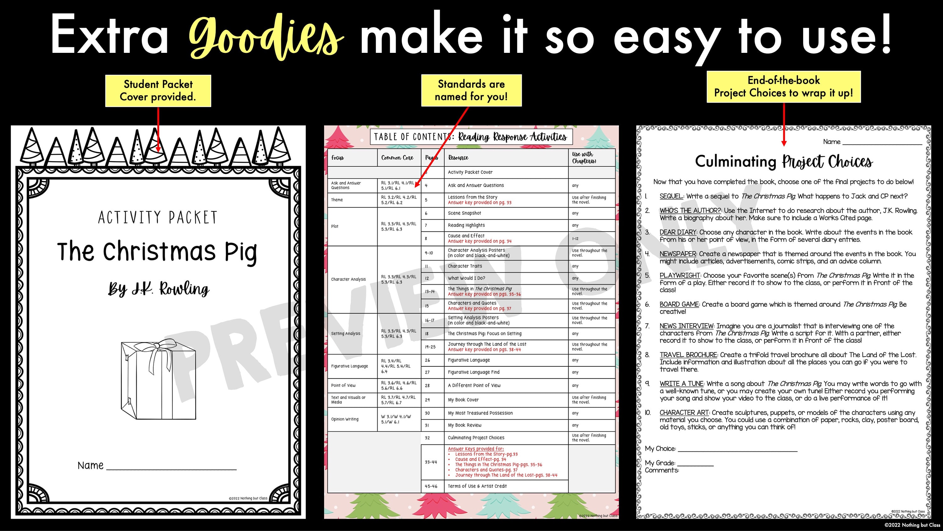 The Christmas Pig | Reading Response Activities and Projects | Guided ...