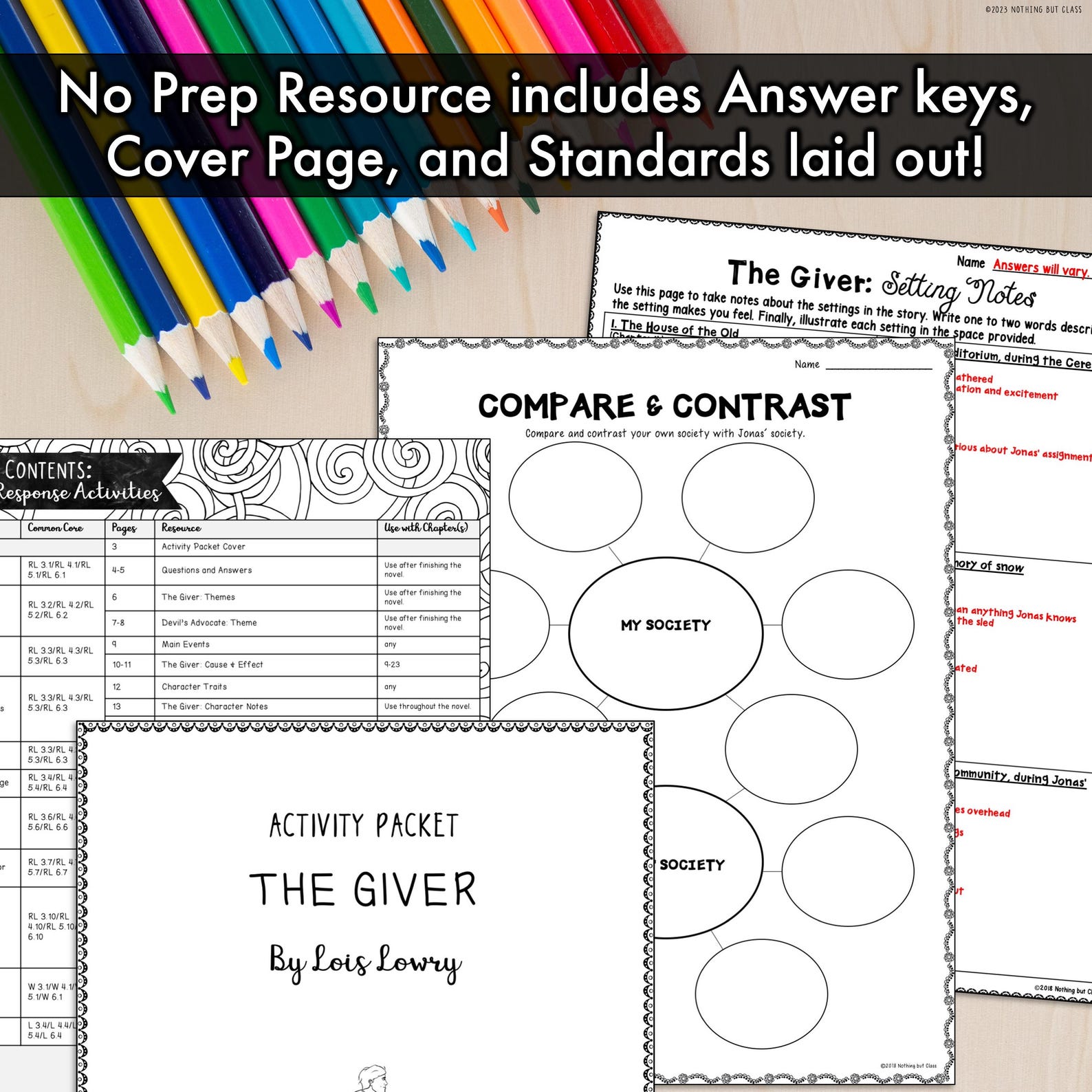 The Giver | Reading Response Activities and Projects | Worksheets for ...