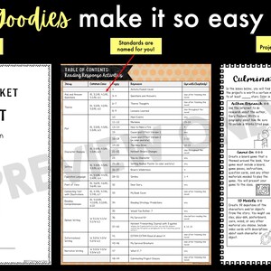 Hatchet | Reading Response Activities and Projects | Resources for ...