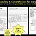 Tuck Everlasting Novel Study Unit | Literature Guide | Comprehension ...