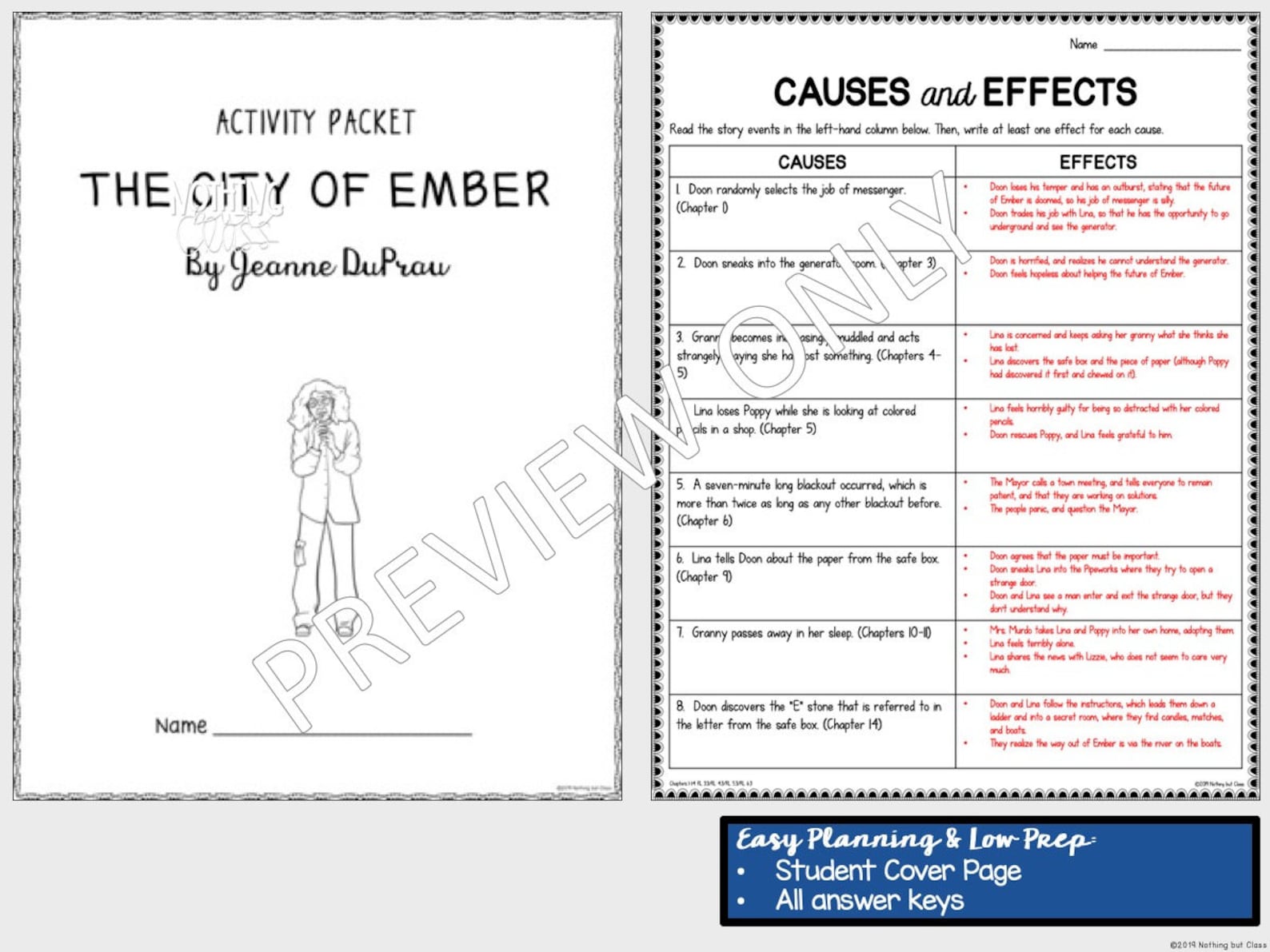 The City of Ember | Reading Response Activities and Projects | Guided ...