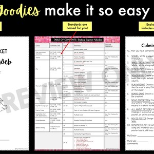 Charlotte's Web | Reading Response Activities and Projects | Guided ...