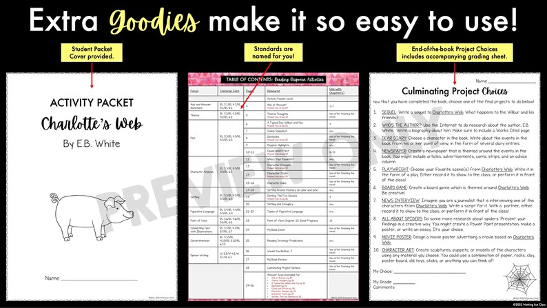 Charlotte's Web | Reading Response Activities and Projects | Guided ...