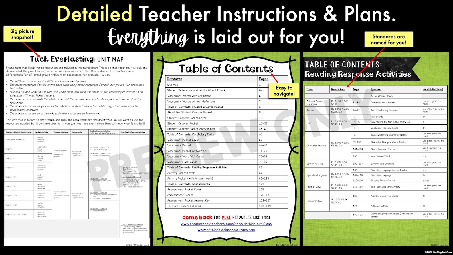 Tuck Everlasting Novel Study Unit | Literature Guide | Comprehension ...