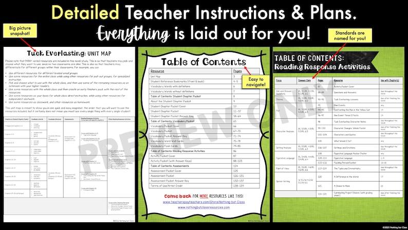 Tuck Everlasting Novel Study Unit | Literature Guide | Comprehension ...