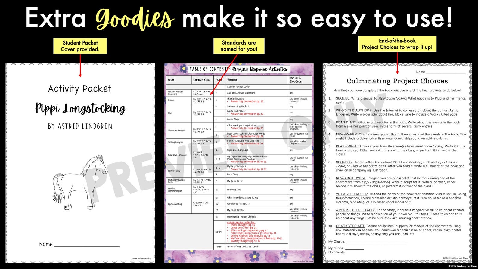 Pippi Longstocking | Reading Response Activities and Projects ...