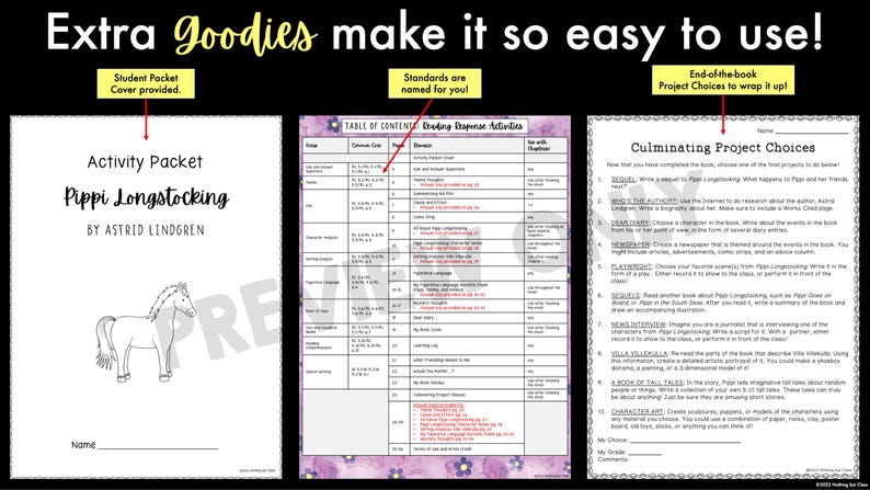 Pippi Longstocking | Reading Response Activities and Projects ...