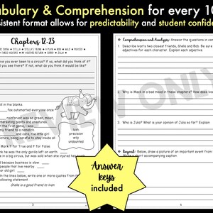 The One and Only Ivan Novel Study Unit | Literature Guide ...