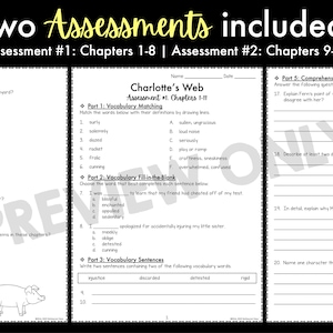 Charlotte's Web Novel Study Unit | Literature Guide | Comprehension ...