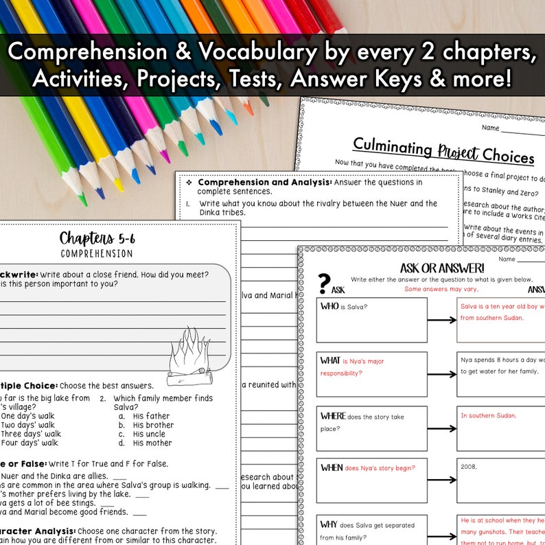 A Long Walk to Water Novel Study Unit | Literature Guide ...