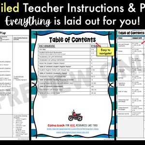 Runaway Ralph Novel Study Unit | Literature Guide | Comprehension ...