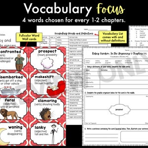 Riding Freedom Novel Study Unit | Literature Guide | Comprehension ...