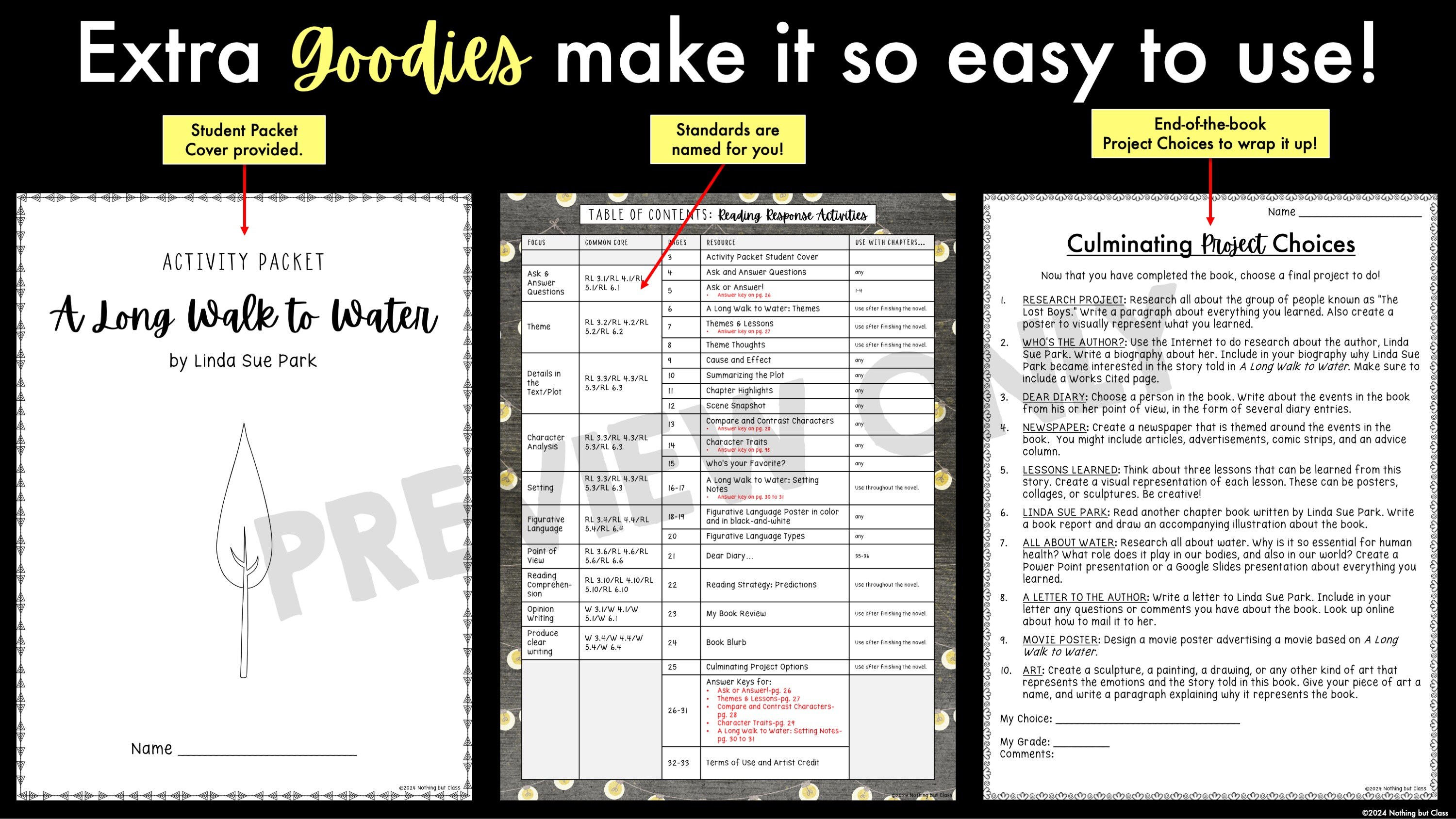 A Long Walk to Water | Reading Response Activities and Projects ...