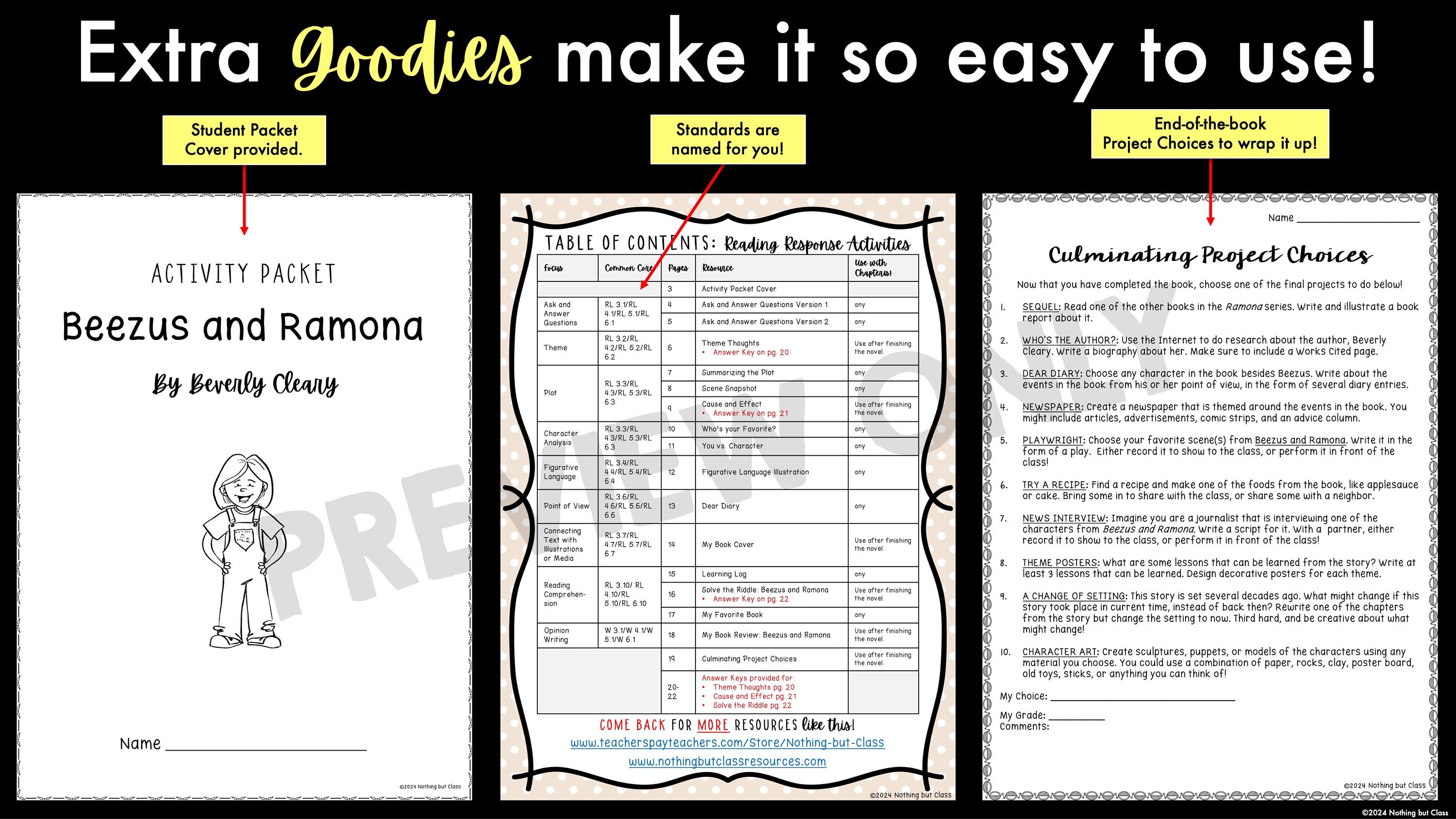 Beezus and Ramona | Reading Response Activities and Projects | Guided ...