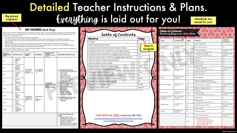 No Talking Novel Study Unit | Literature Guide | Comprehension ...