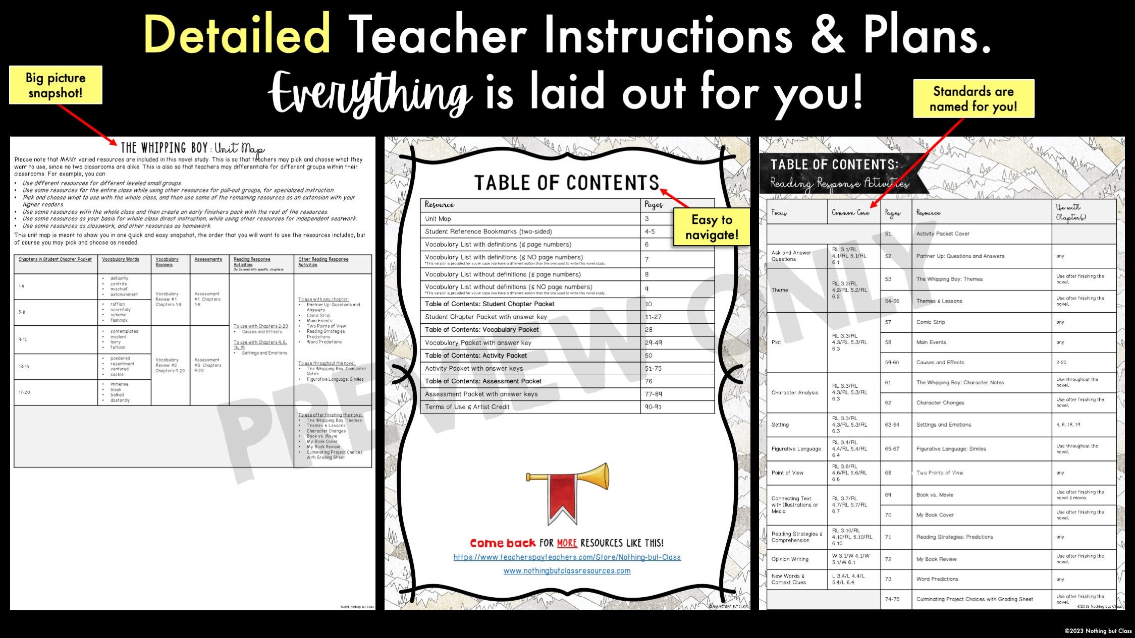 The Whipping Boy Novel Study Unit | Literature Guide | Comprehension ...