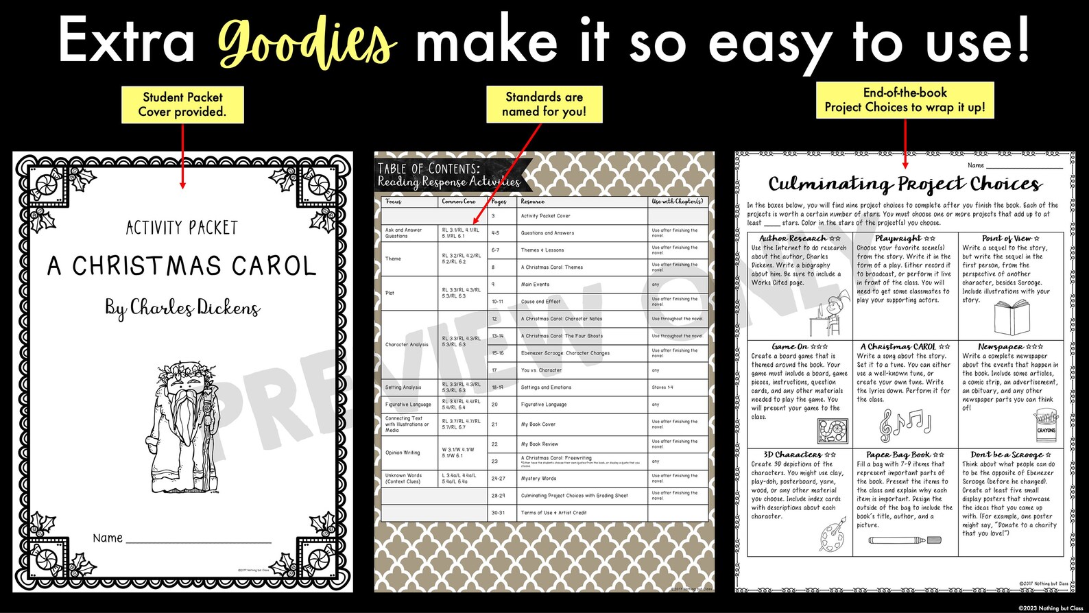 A Christmas Carol | Reading Response Activities and Projects | Guided ...