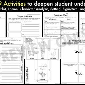 Charlotte's Web | Reading Response Activities and Projects | Guided ...