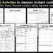 The Wild Robot Novel Study Unit | Literature Guide | Comprehension ...