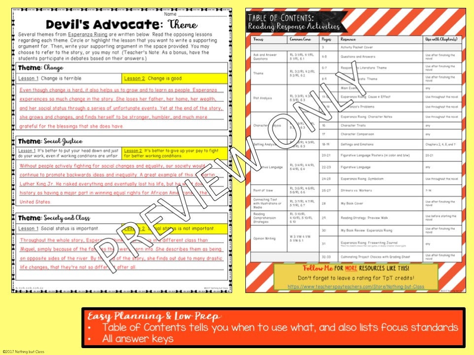 Esperanza Rising Worksheets