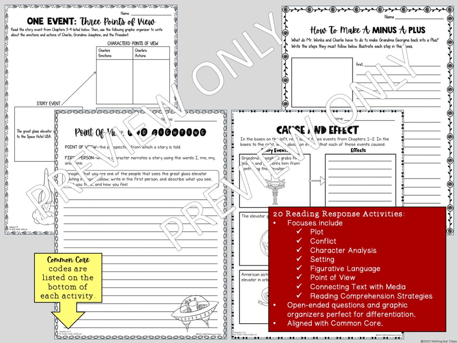 Charlie and the Great Glass Elevator | Reading Response Activities and ...
