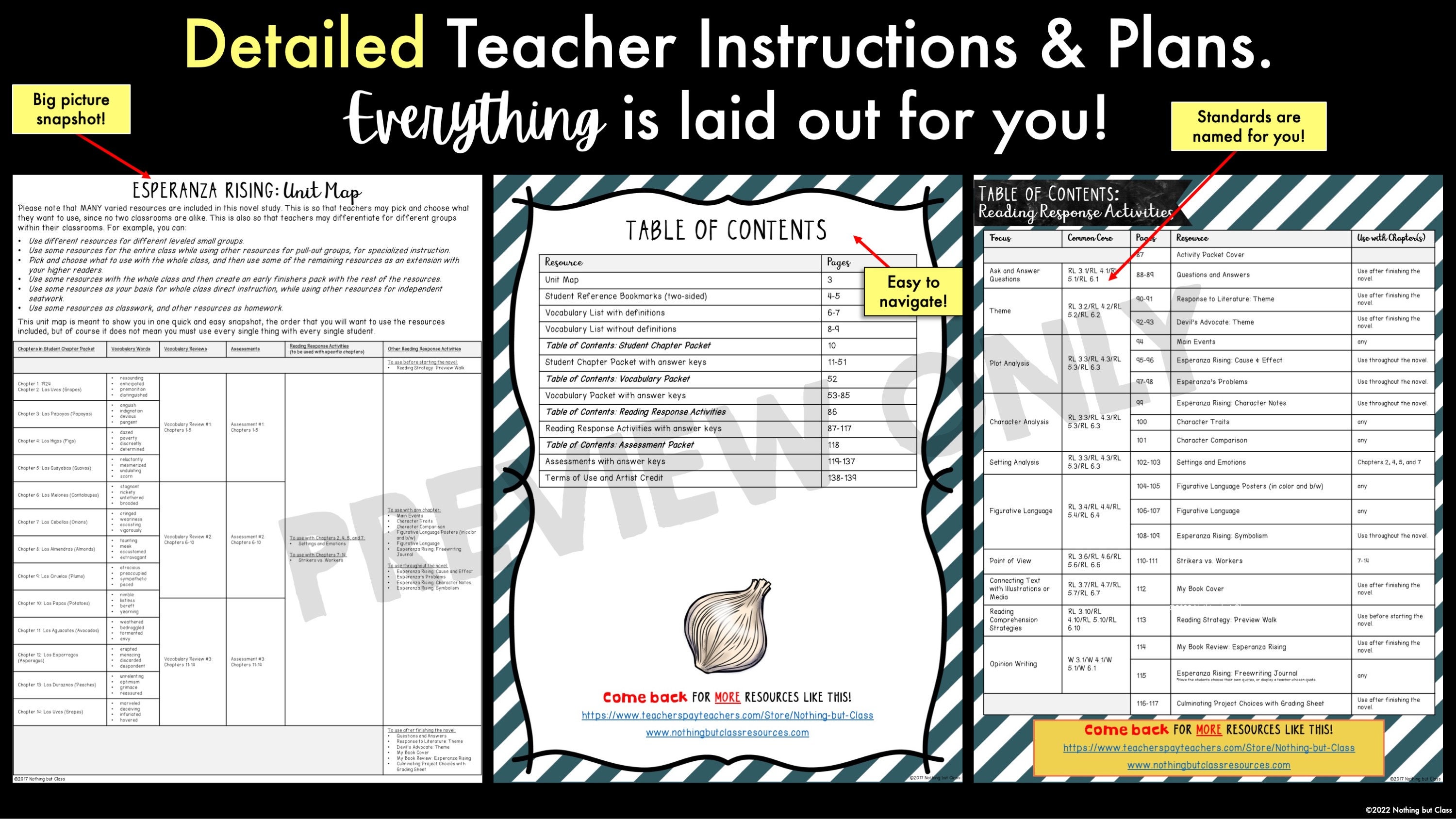 Esperanza Rising Novel Study Unit | Literature Guide | Comprehension ...